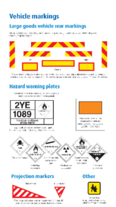 Traffic Signs (PDF) | My Theory Test